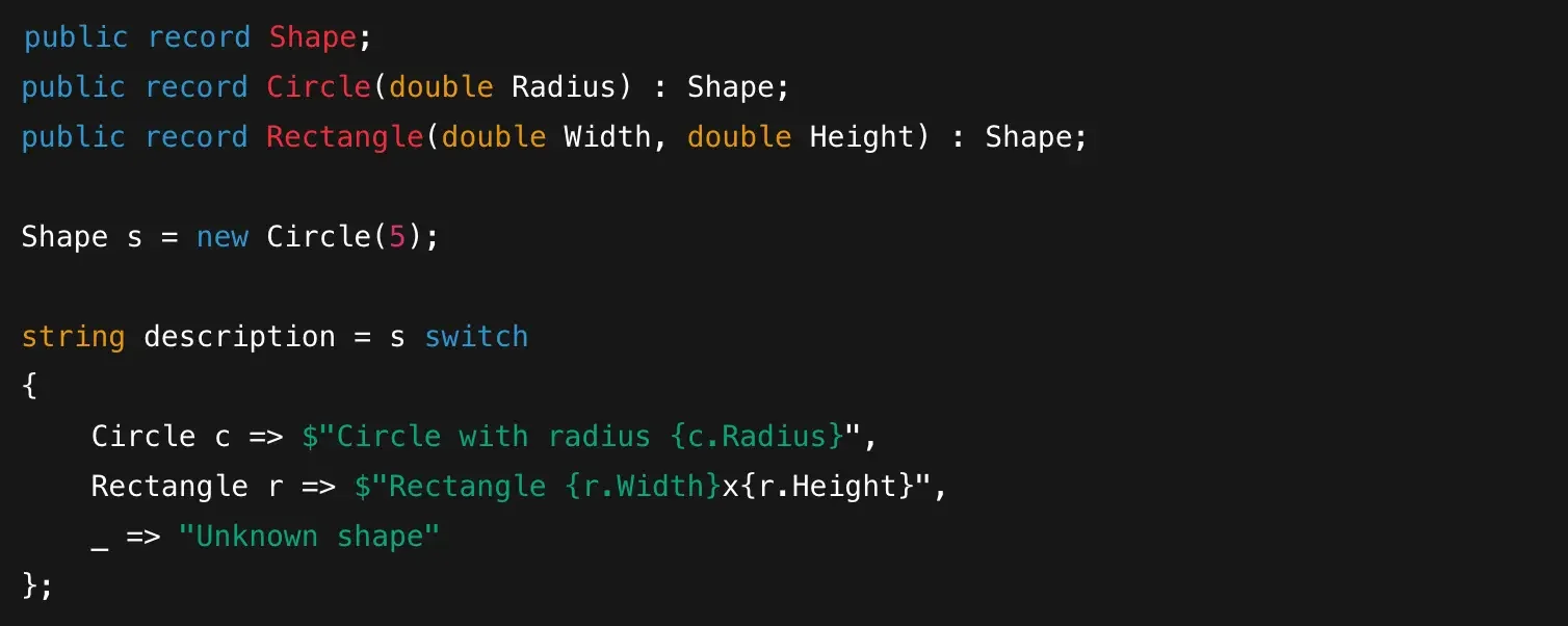 C# Records Explained: What They Are, How They Work, and Why You Should Use Them — SYNTACTIC ...